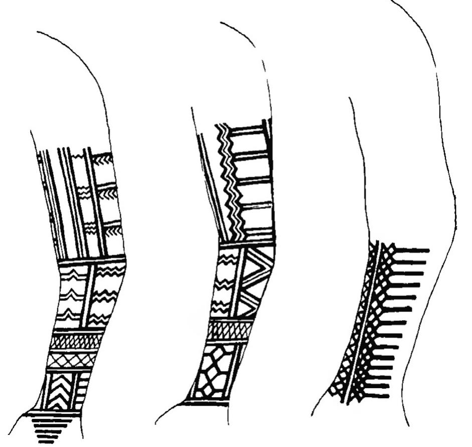 Example of kalinga tattoo patterns according vanoverbergh