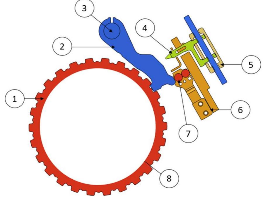 Is an example of typical park lock mechanism. figure | park