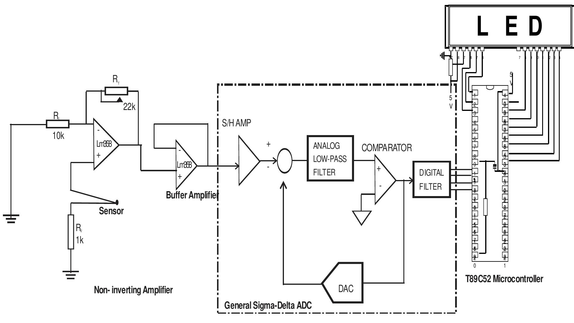 Complete circuit diagram of microcontroller based control