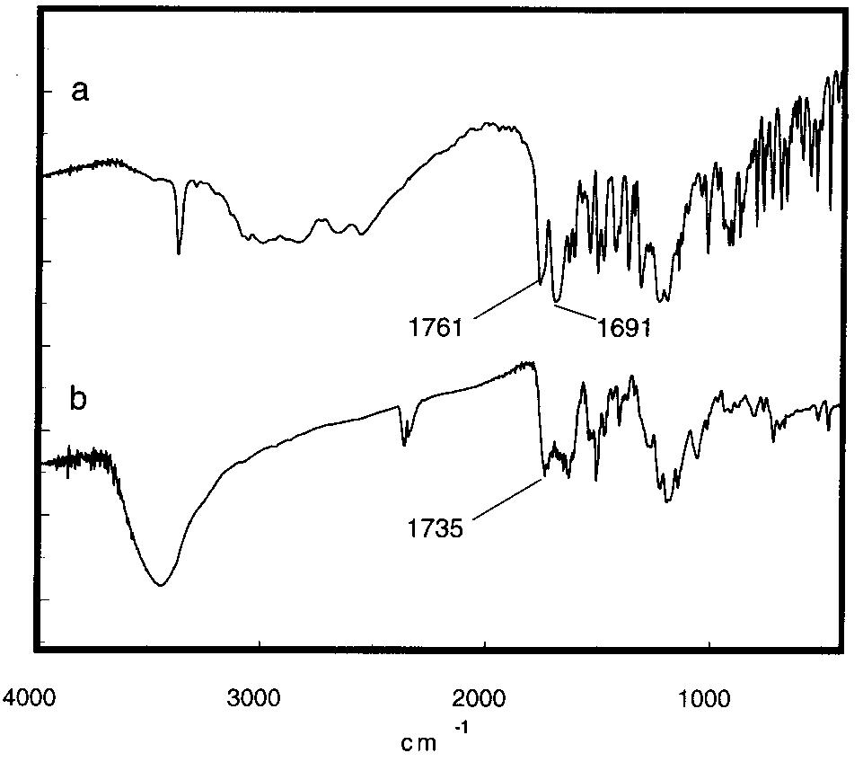 Figure 14 - from Effects of monomer structures on the