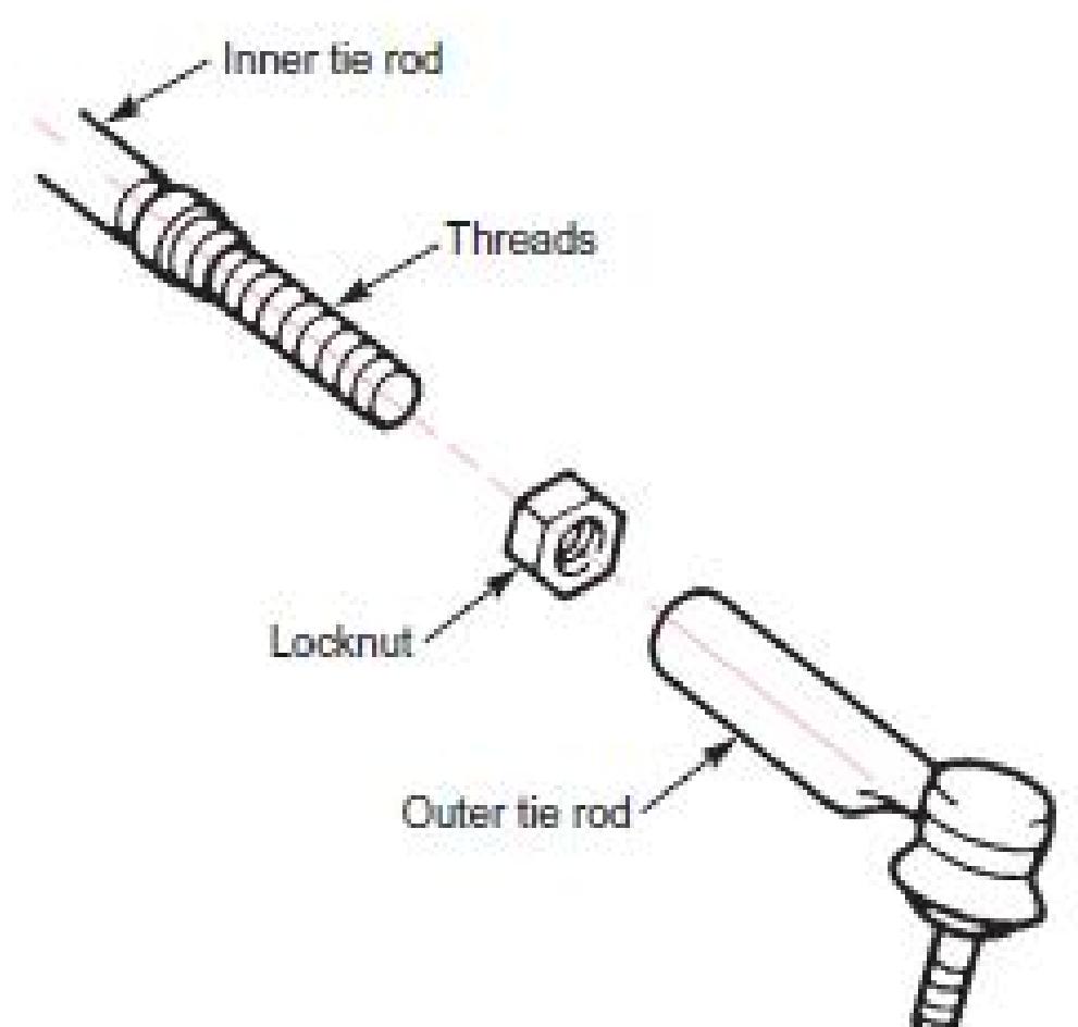 Exploded view of a manual rack-and-pinion steering gear
