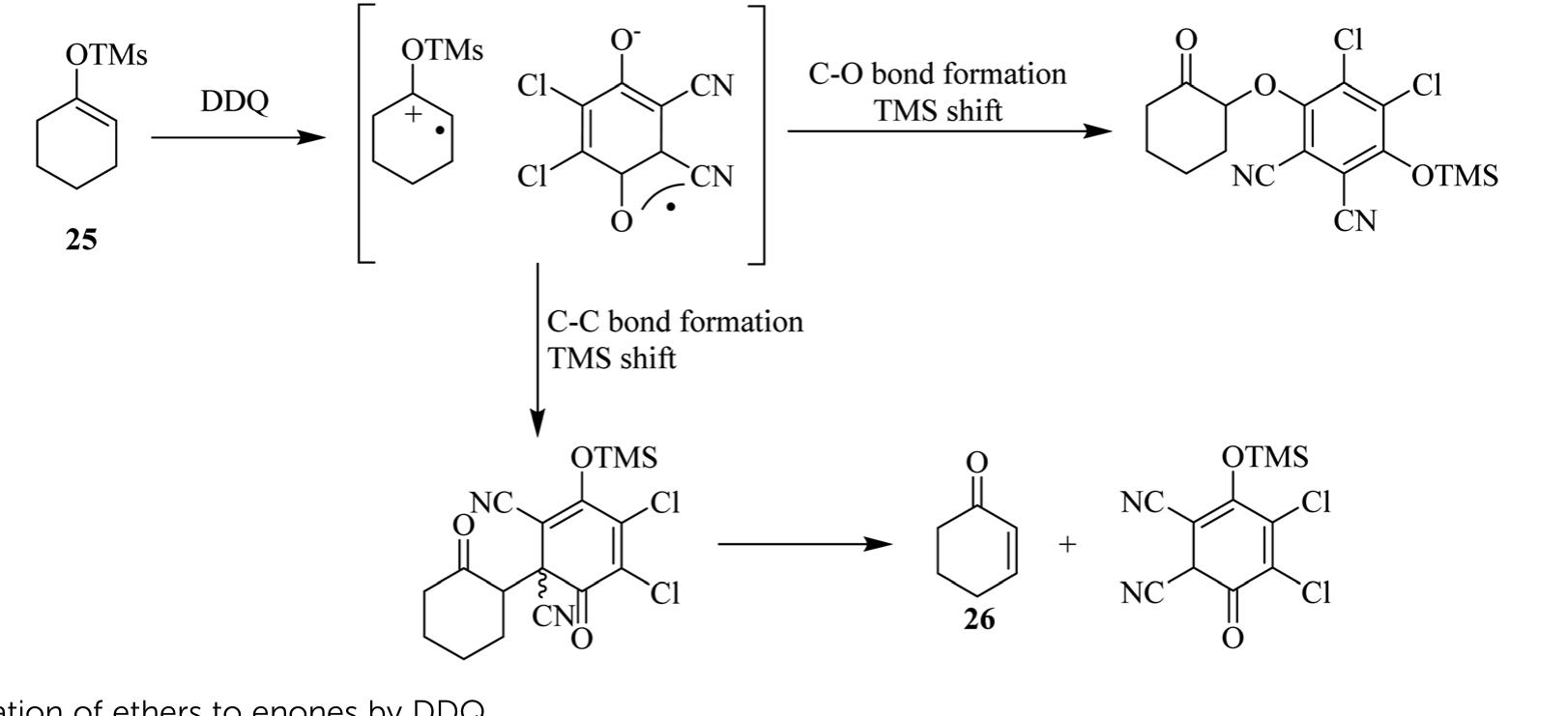 (PDF) DDQ as a versatile and easily recyclable oxidant: a systematic review