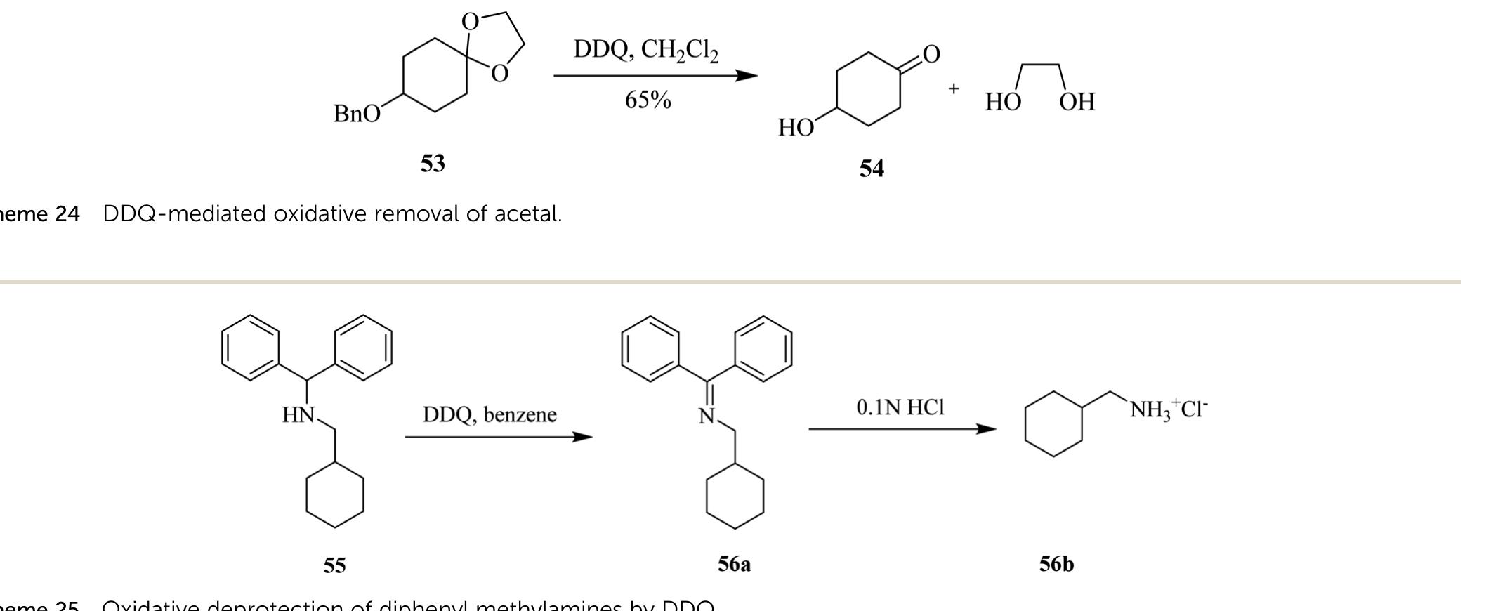 (PDF) DDQ as a versatile and easily recyclable oxidant: a systematic review