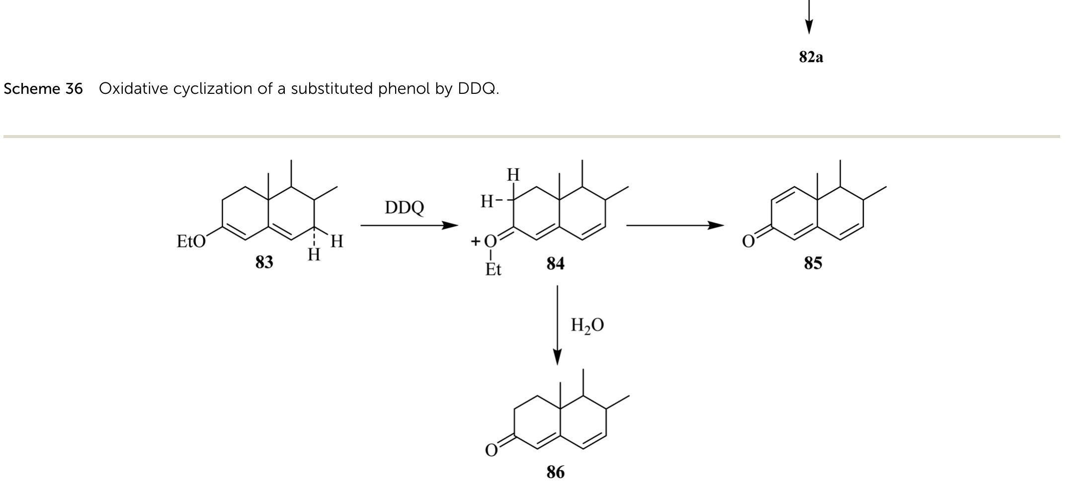 (PDF) DDQ as a versatile and easily recyclable oxidant: a systematic review