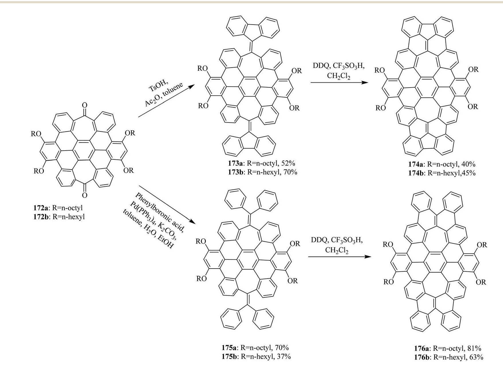 Graphene syntheses with an embedded 7-membered ring through