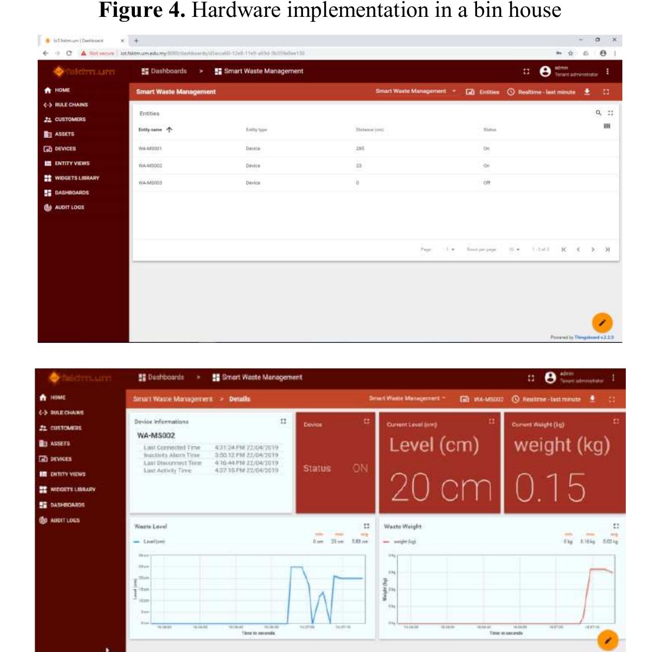 Web interface for the list of waste level sensors and