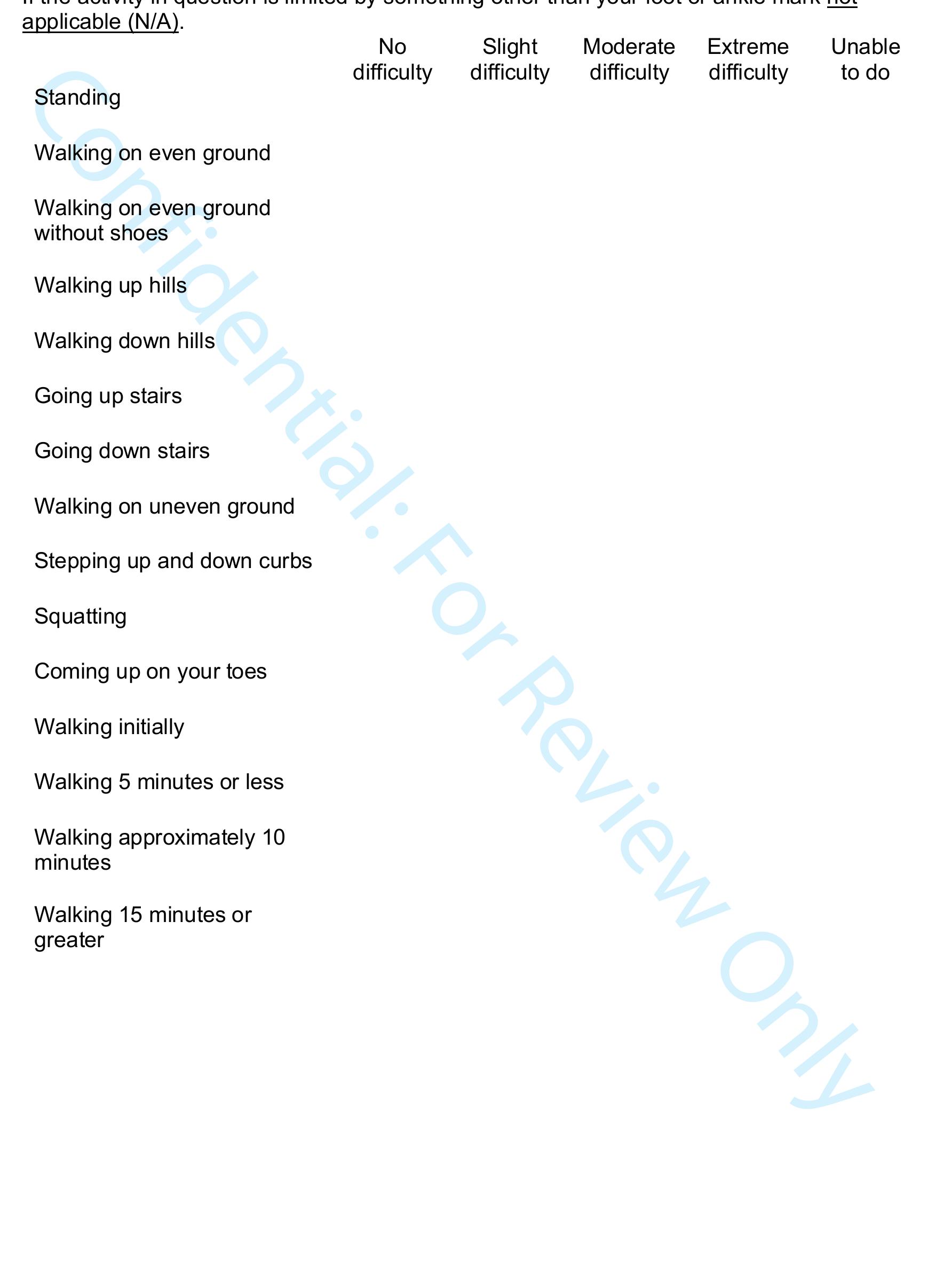 Table 10 - Clinical assessment of acute lateral ankle sprain