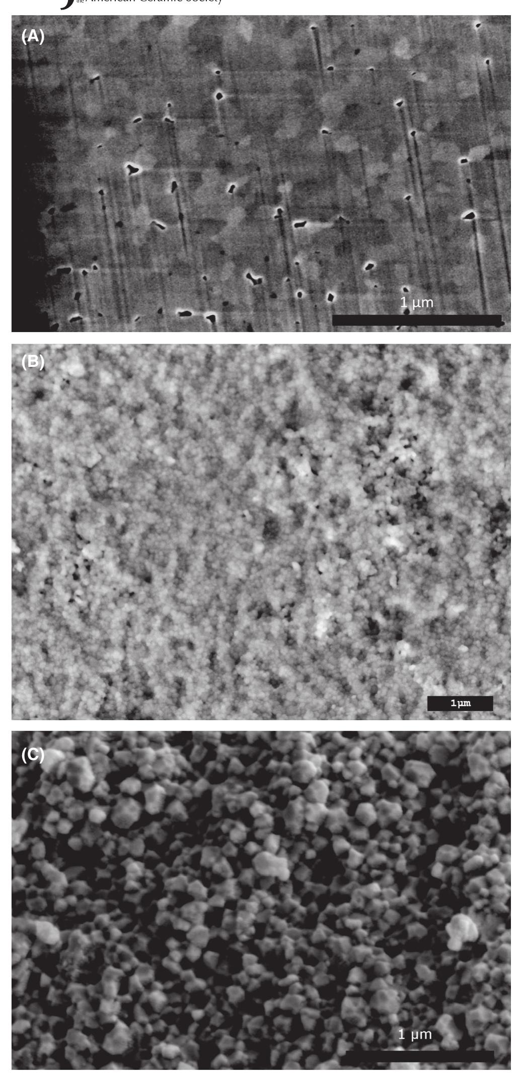 (a)and (b) low and magnification sem images of unpolished