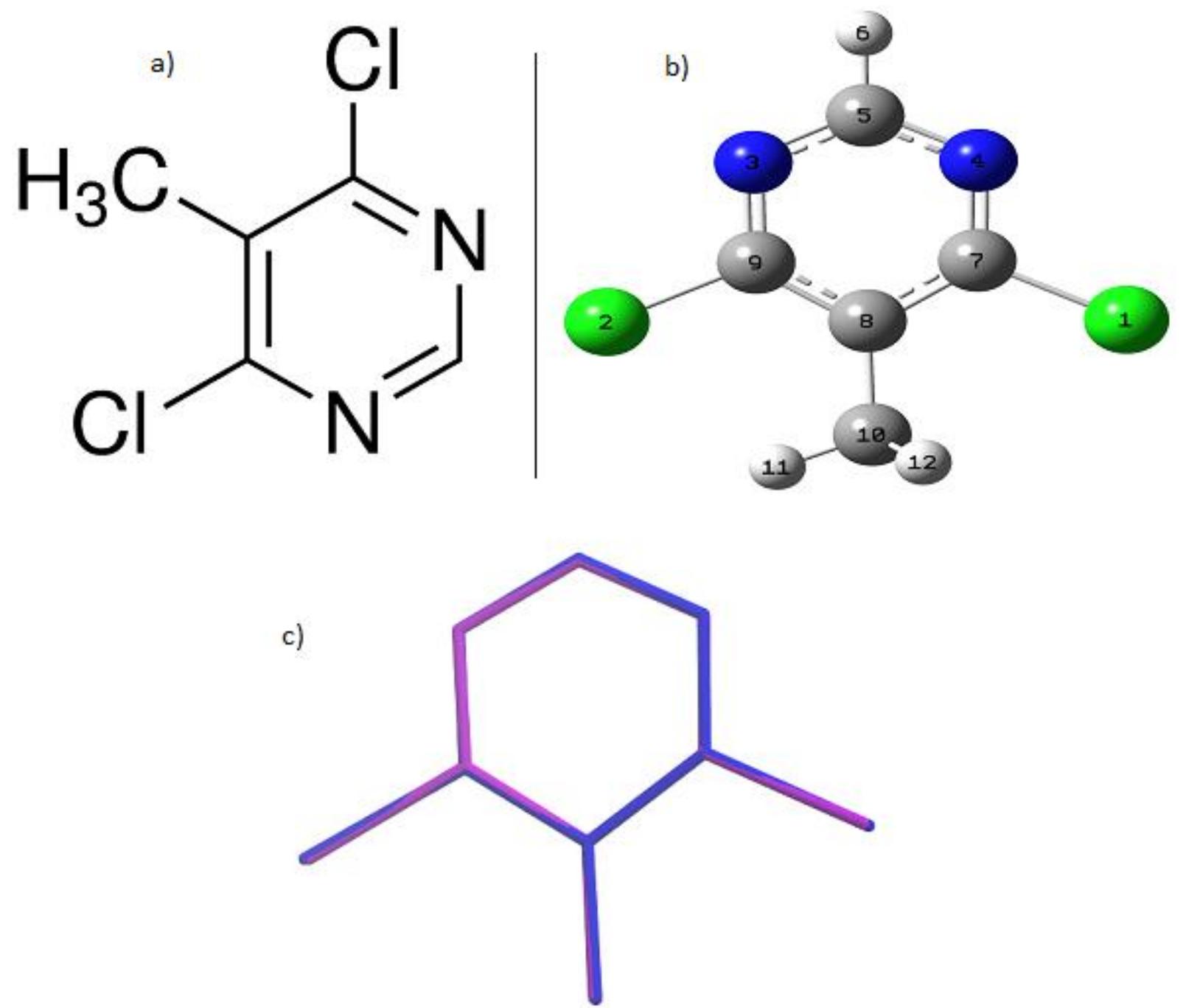 (a) crystal structure of dmp, (b) optimized structure of