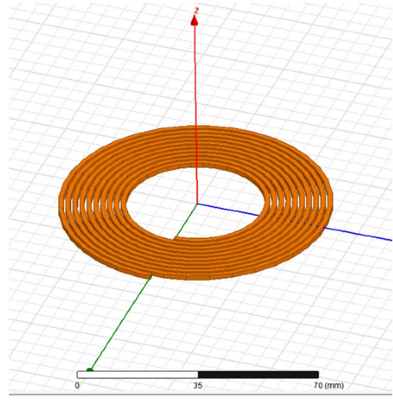 Reference circular coil model.