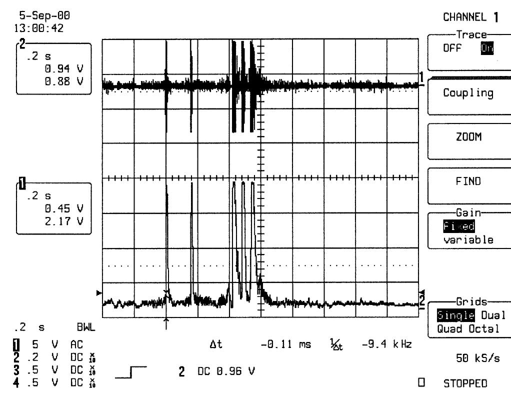 Signals before and after the envelope circuit during vehicle