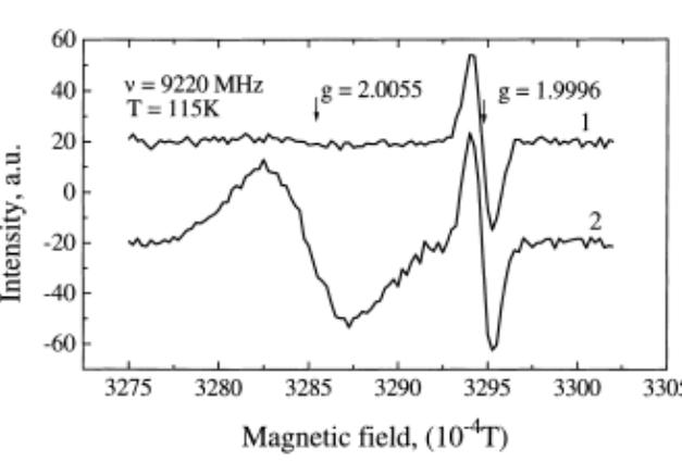Esr spectra of the si samples before (1) and after ust