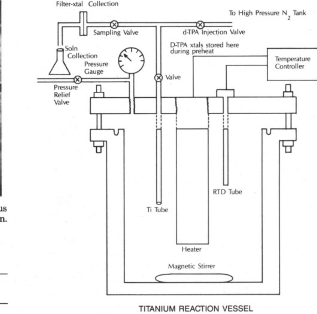 Aging apparatus. reprinted with permission from brown and