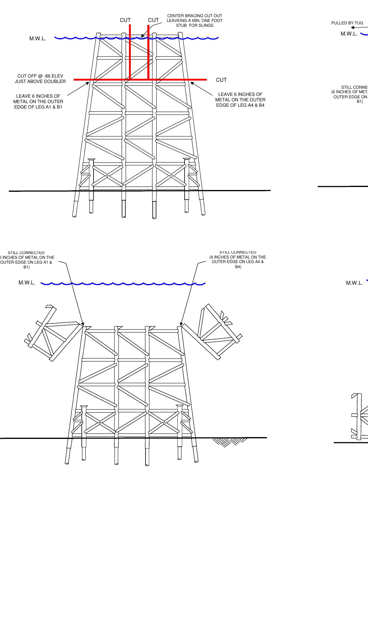 Figure 6 - Gulf of Mexico Deepwater Platform Decommissioning