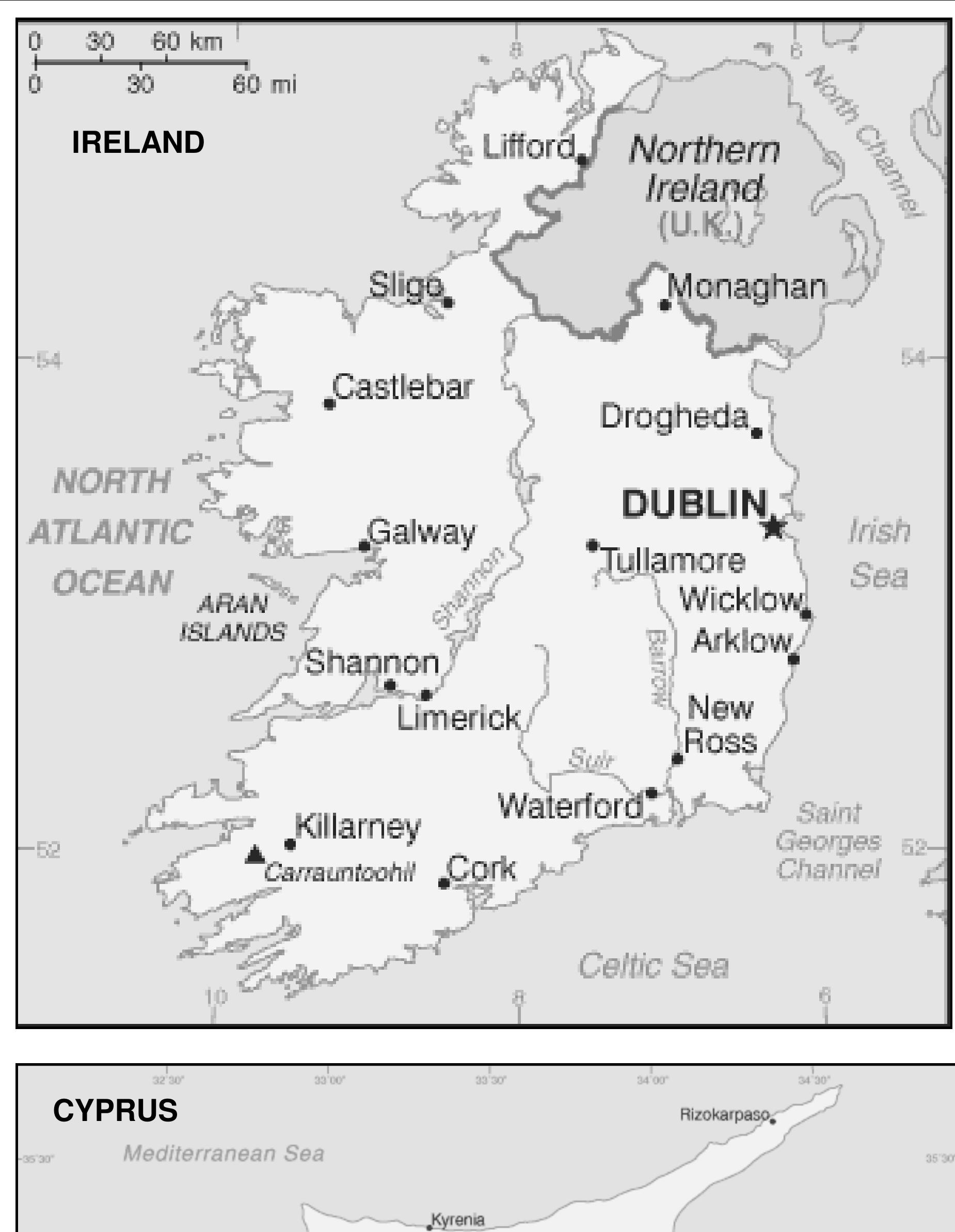 Figure 1 - Analysing partition: Definition, classification