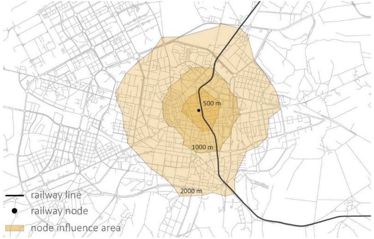 Catchment areas of former railway stations according to