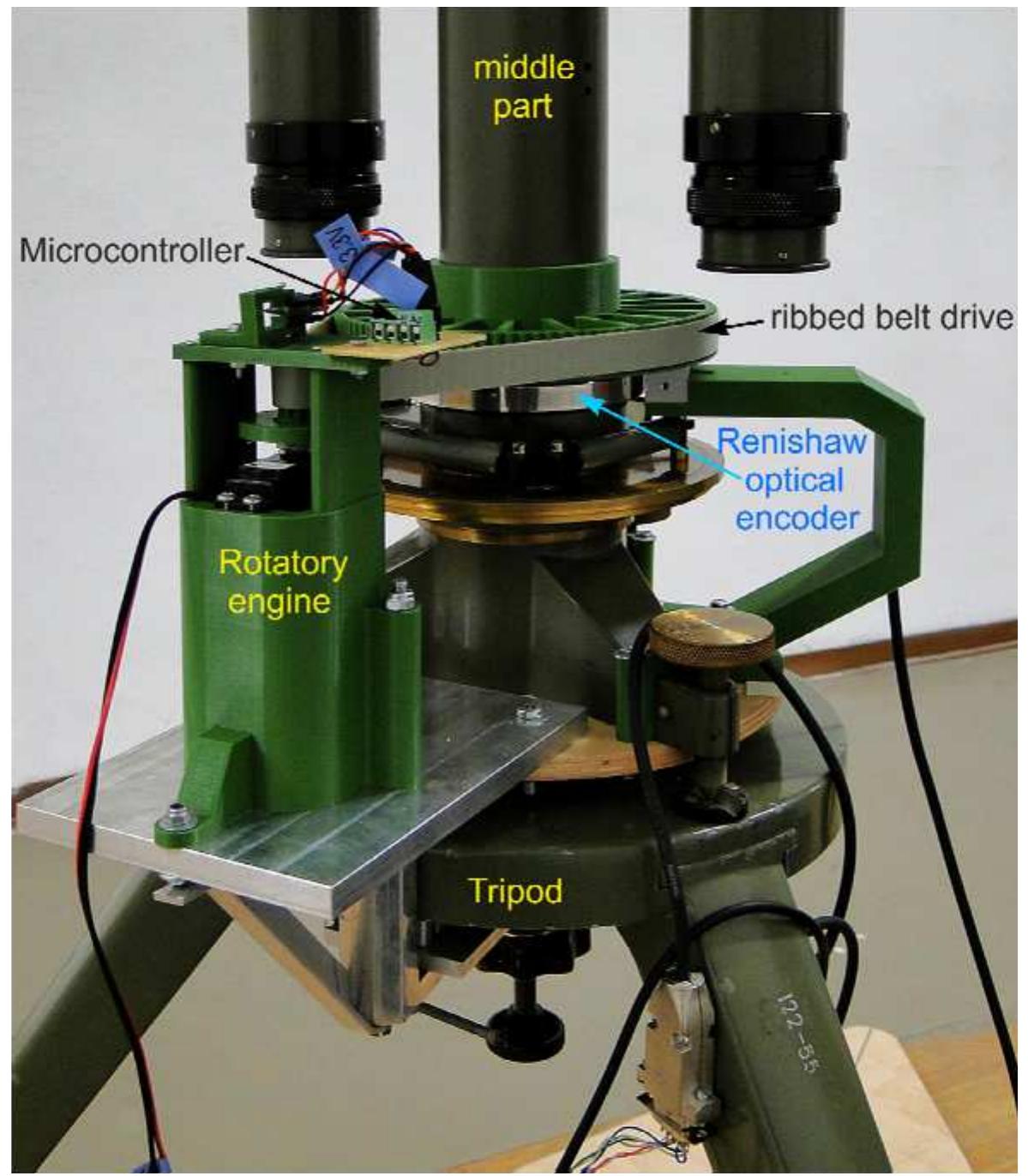 The rotation mechanism of the torsion balance
