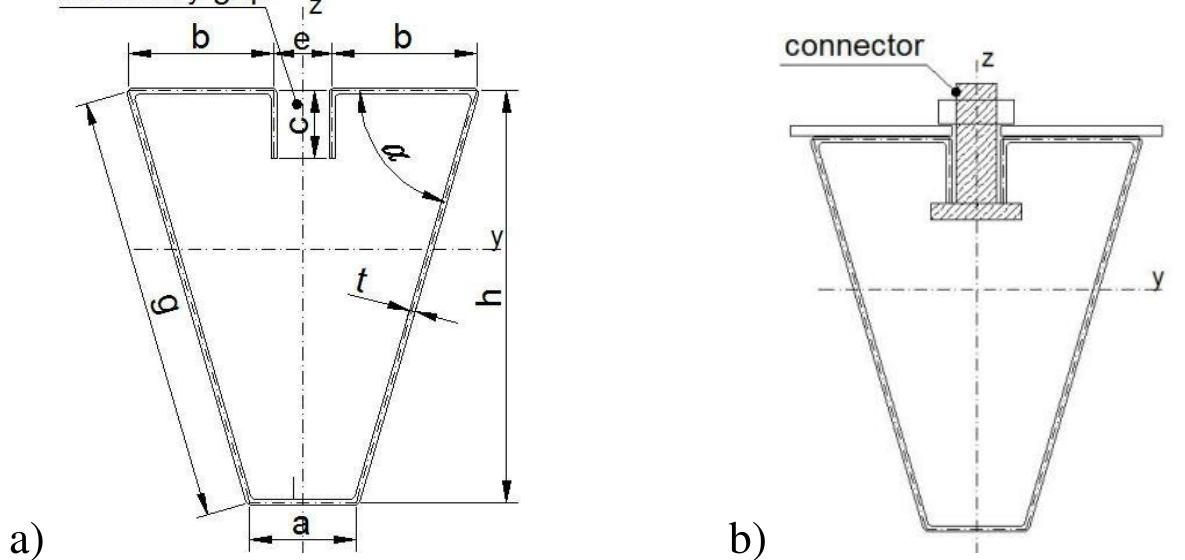 Geb section: a) cross-section dimensions, b) a cross-section