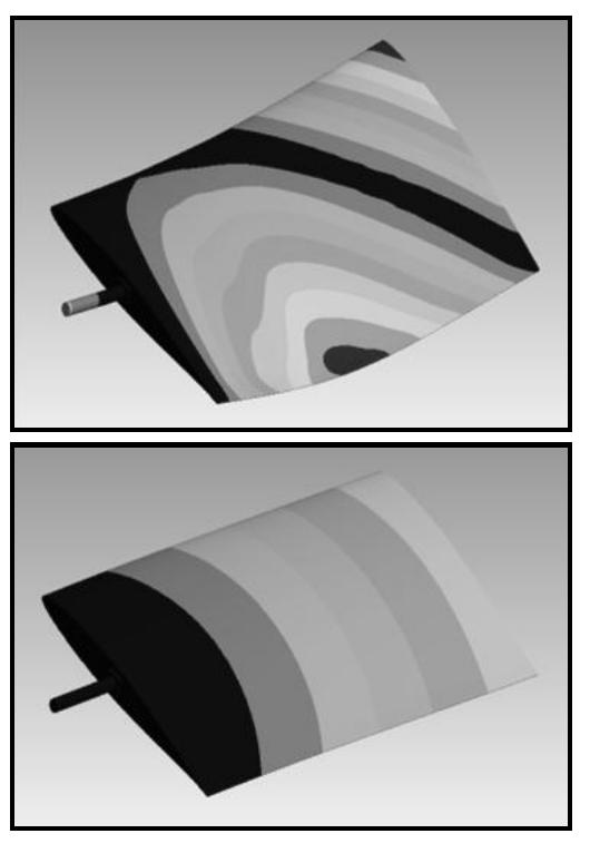 Figure 11 - Aerofoil flutter: fluid-mechanical analysis and