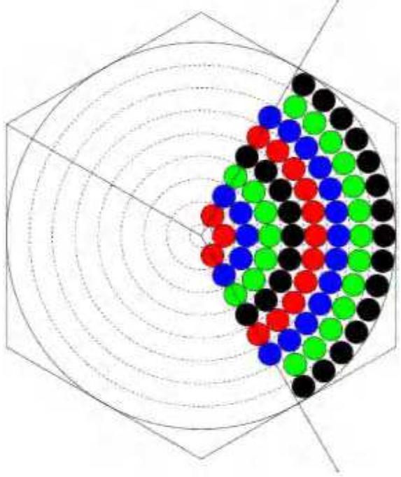 An example of jsdm layout with 3d beamforming (fig.9 in