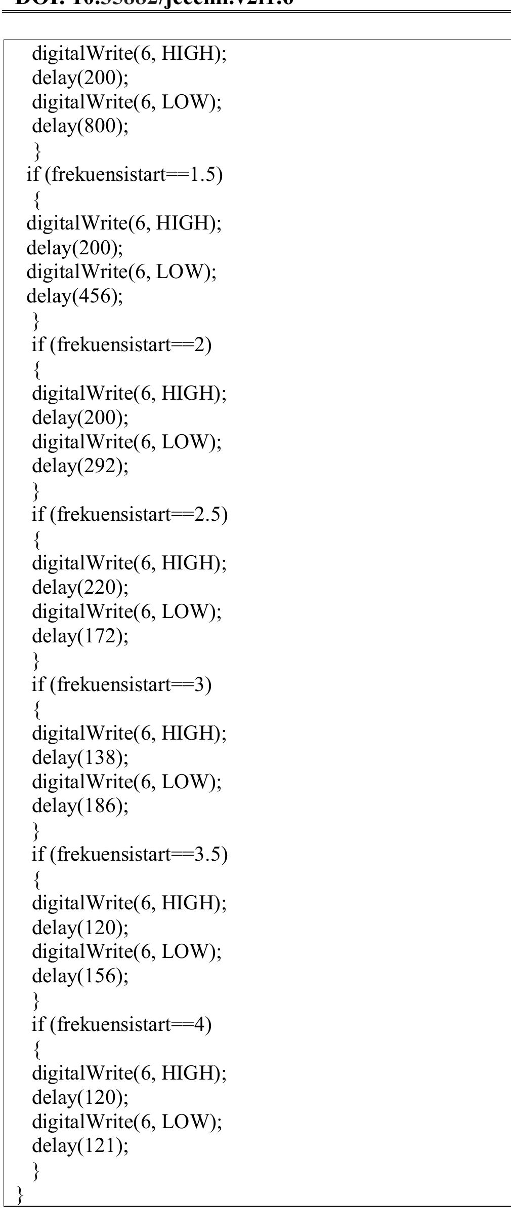 Table 1 - Fetal Doppler Simulator Based on Arduino