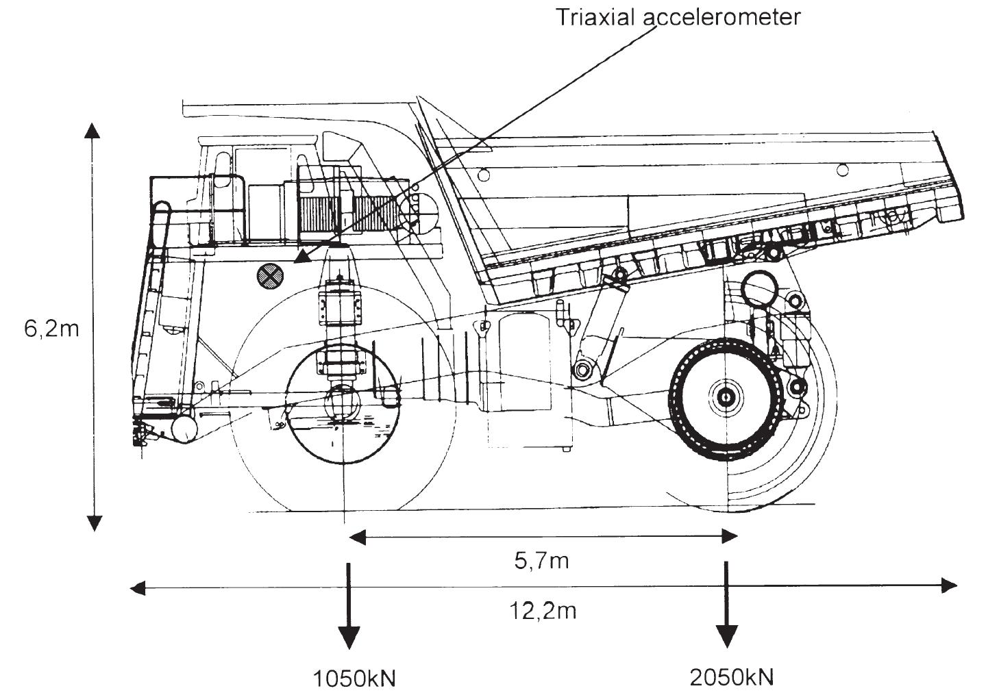 Figure 1 - from Development of Real-Time Mine Road