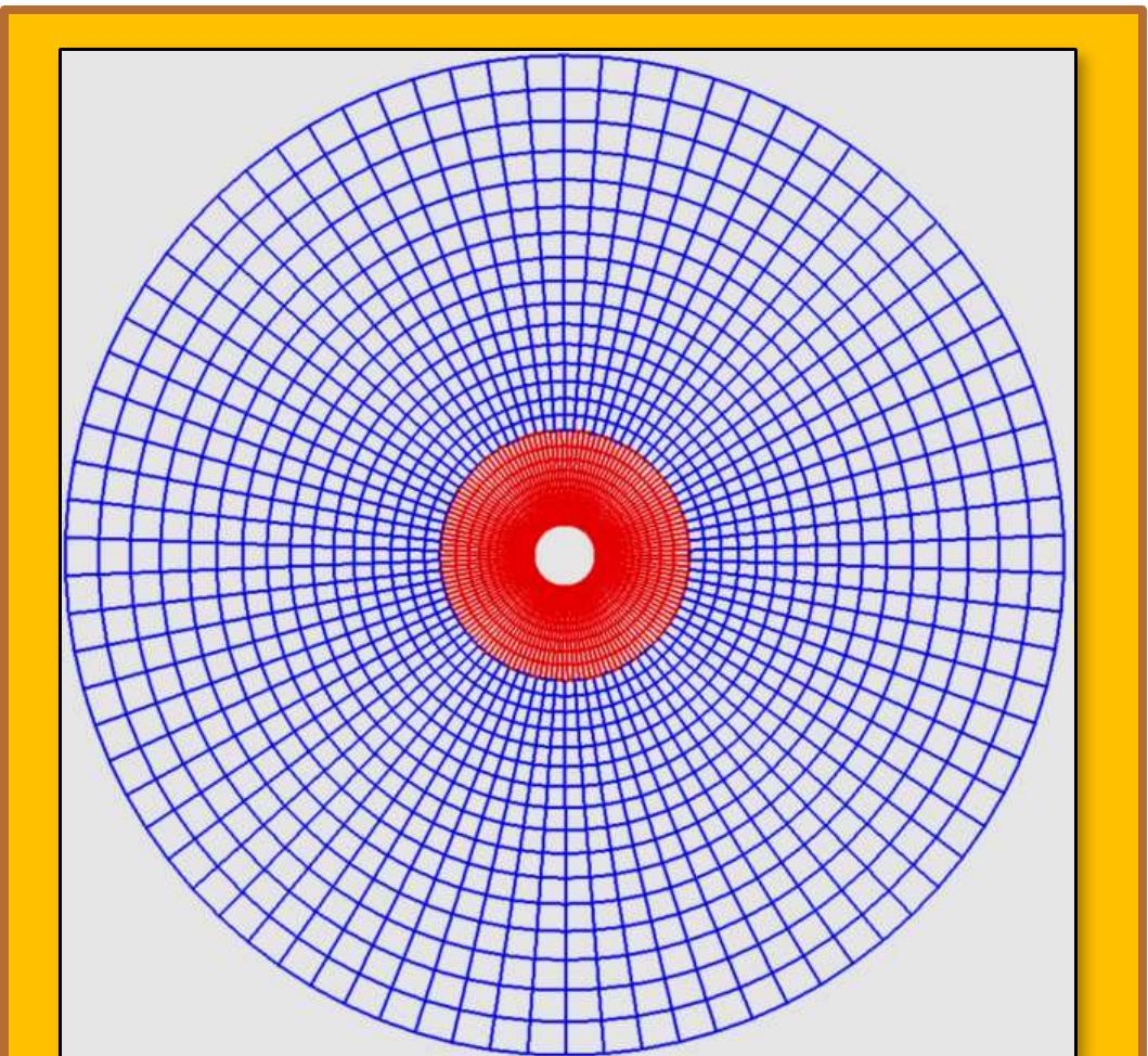 6.9 two-dimensional rotating cylinder— typical computational
