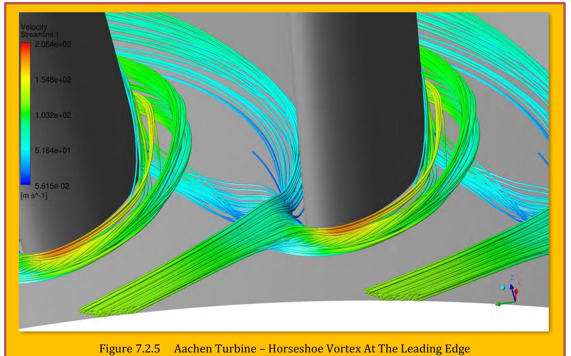 2.4 shows the adapted mesh at mid-span between hub and