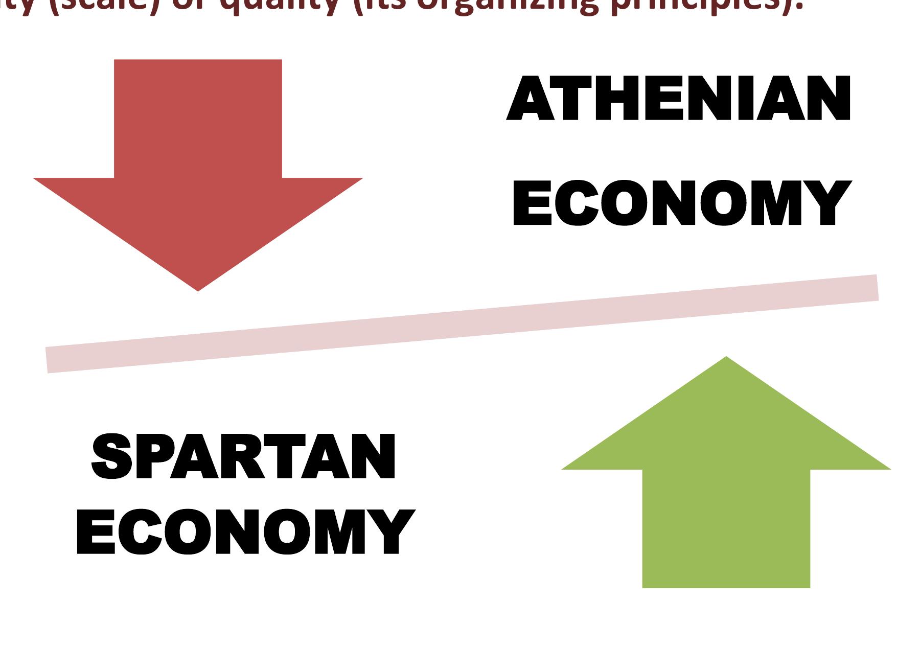 (PDF) SOCIAL , ECONOMIC AND POLITICAL ASPECT OF ANCIENT GREECE