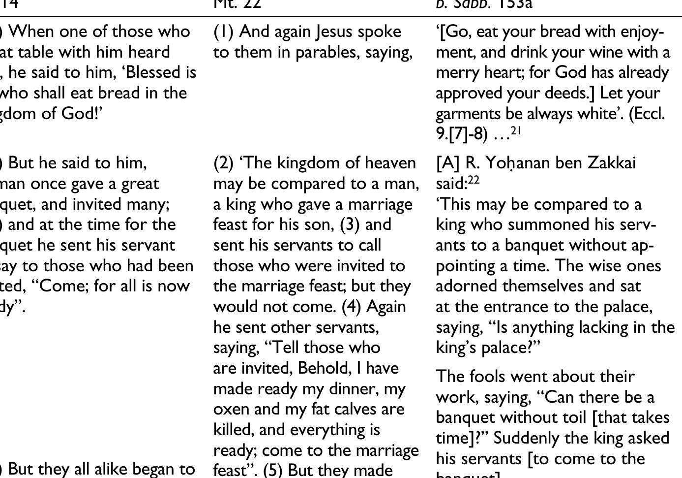 Table 1 - Parables and Proverbs in the Jesus-Tradition and