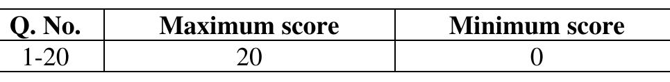 Summary table 2: scoring key for knowledge questionnaire