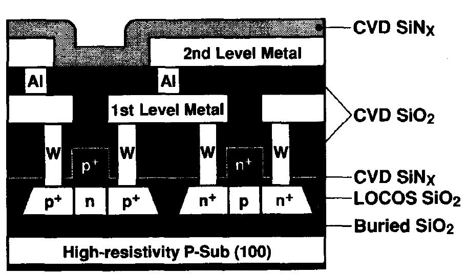 Cross section of ultra-thin-film quarter-micrometer-gate