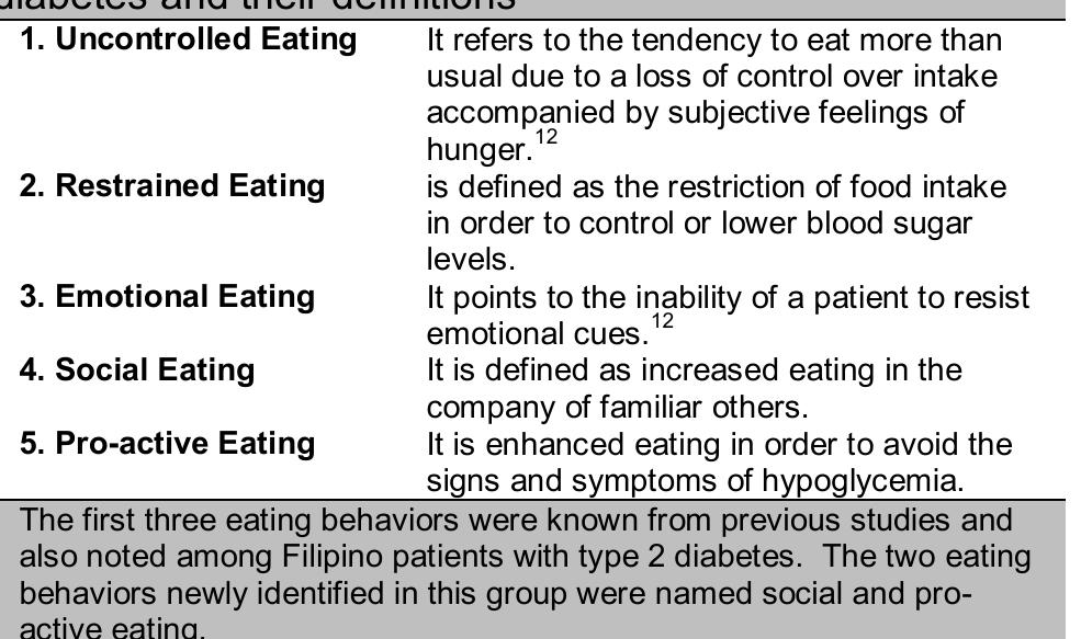 Internal consistency