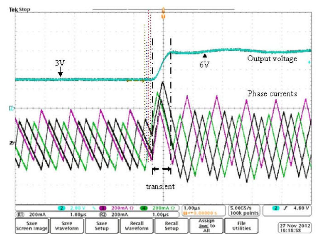 Figure 13 - Minimum Time Control for Multiphase Buck