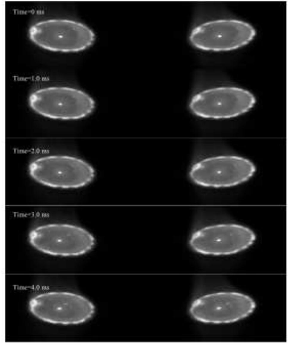 Figure 43 - Measurements of fluid flow in weld pools
