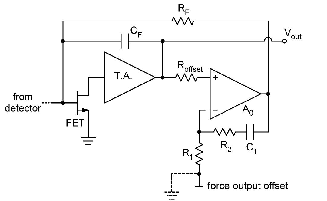 Modified charge amplifier. the operational amplifier ag is