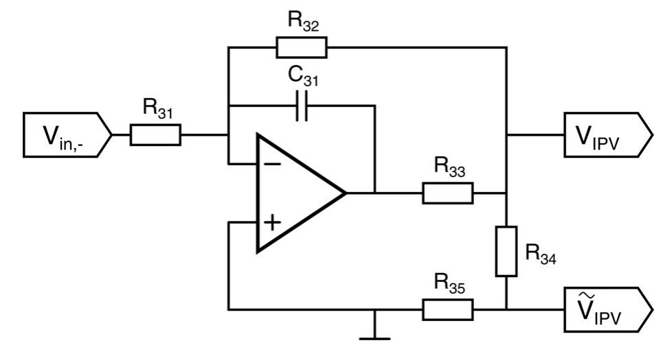 Inverting amplifier to measure the load current of the pv