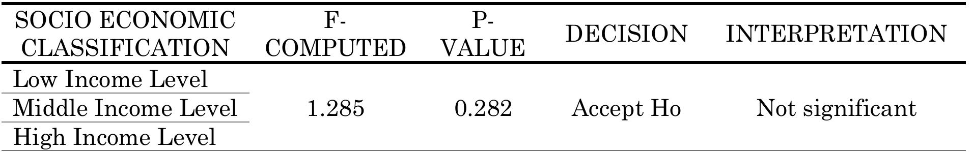 Tvl strand and work immersion performance. in table 8, a