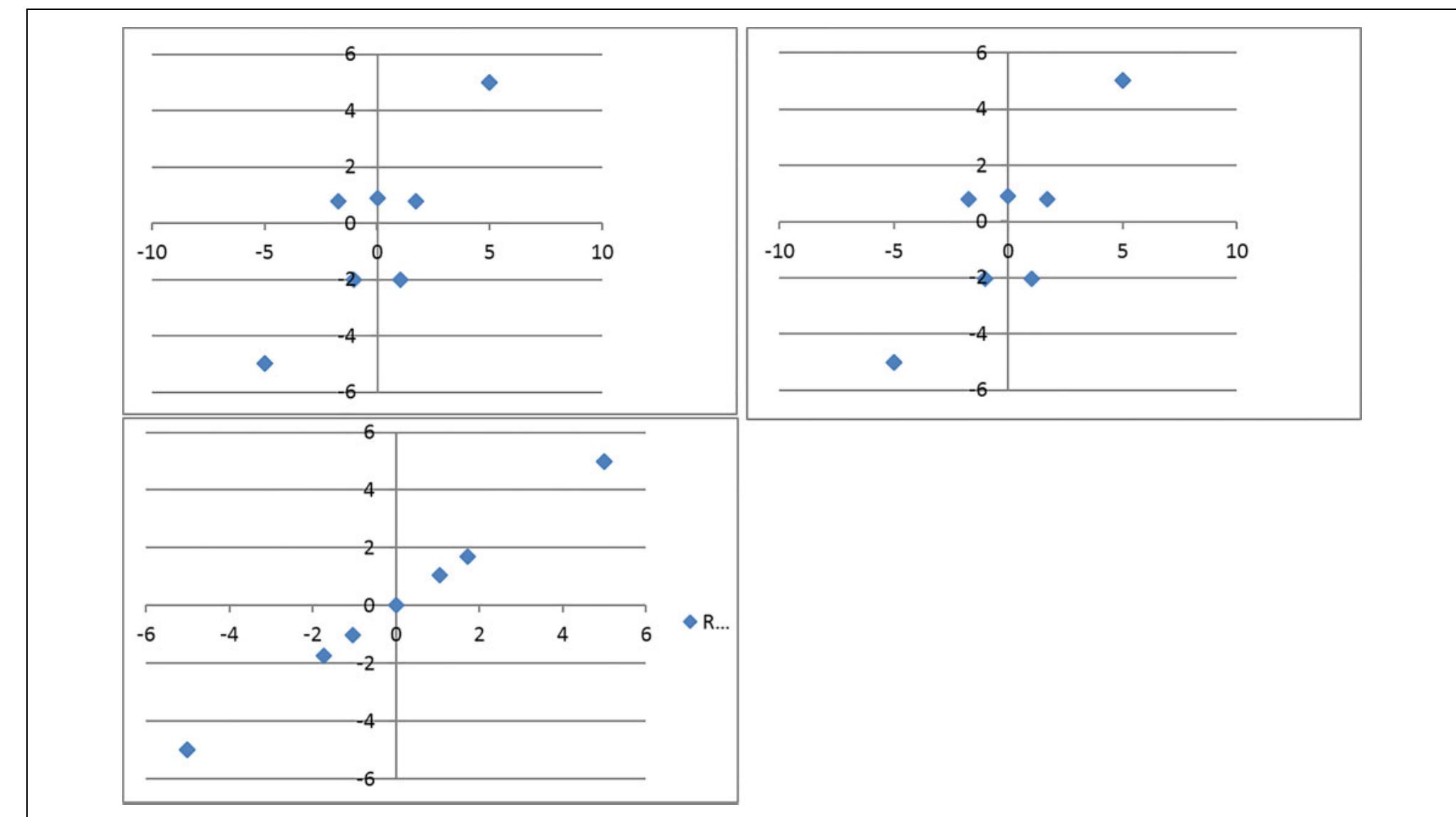 | 1. draft view, side view, plan view—simulation for angles