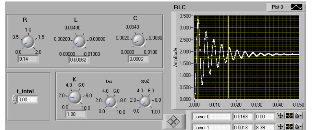 -fig.10. the front panel of the labview vi-s to simulate the