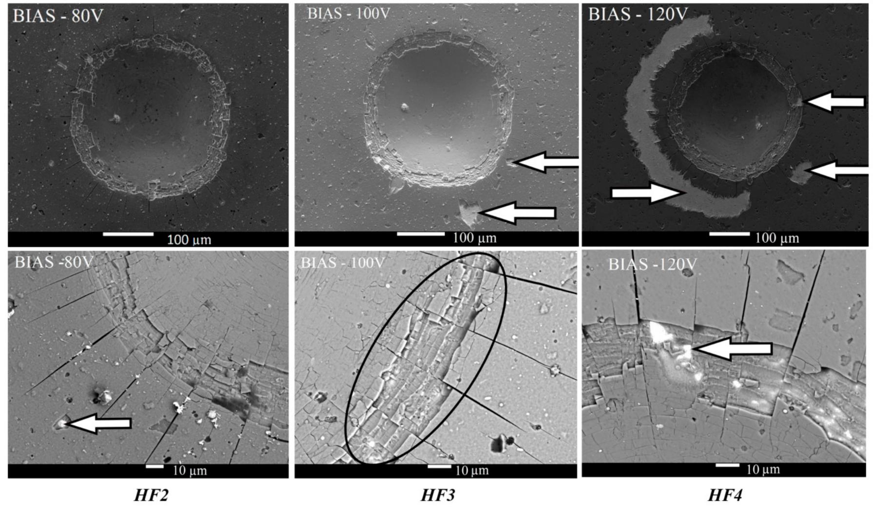 Scanning electron microscope (sem) images of the rockwell-c