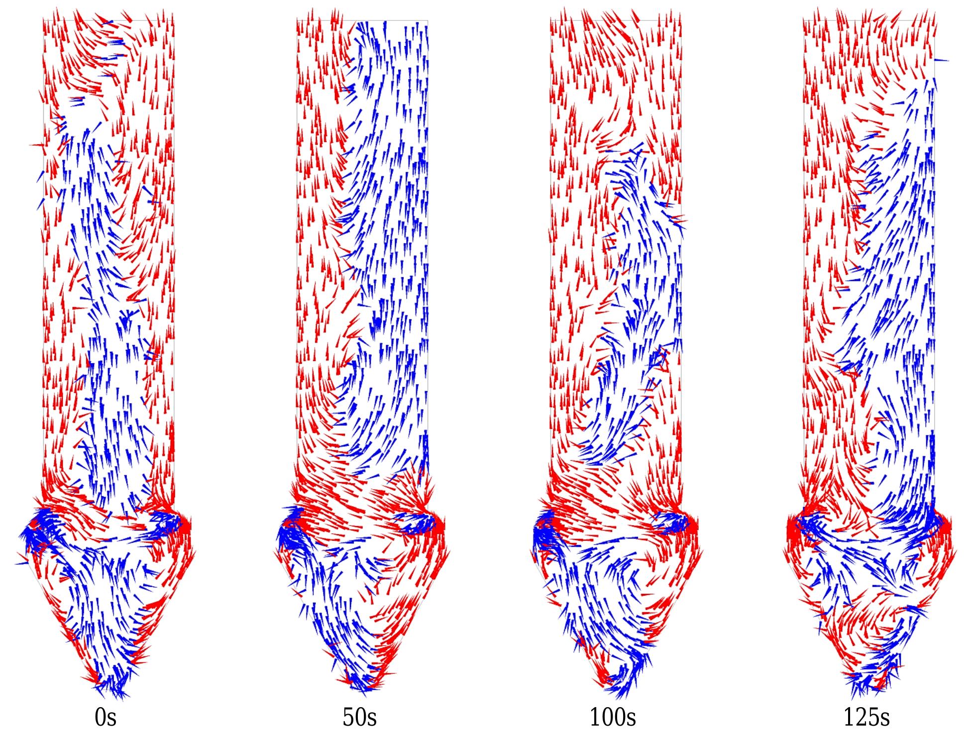 Air velocities profiles in axial cross section of the dryer