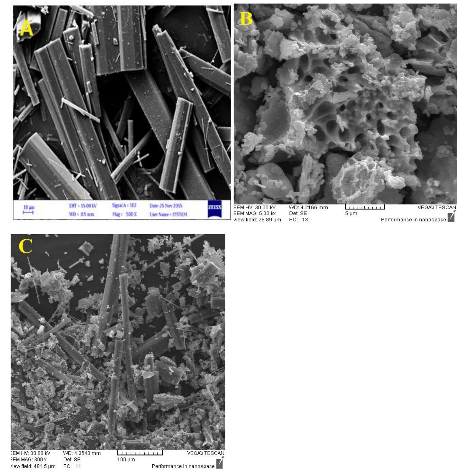 The sem images of (a) mof, (b) bifeo3 and (c) mof/bifeo;