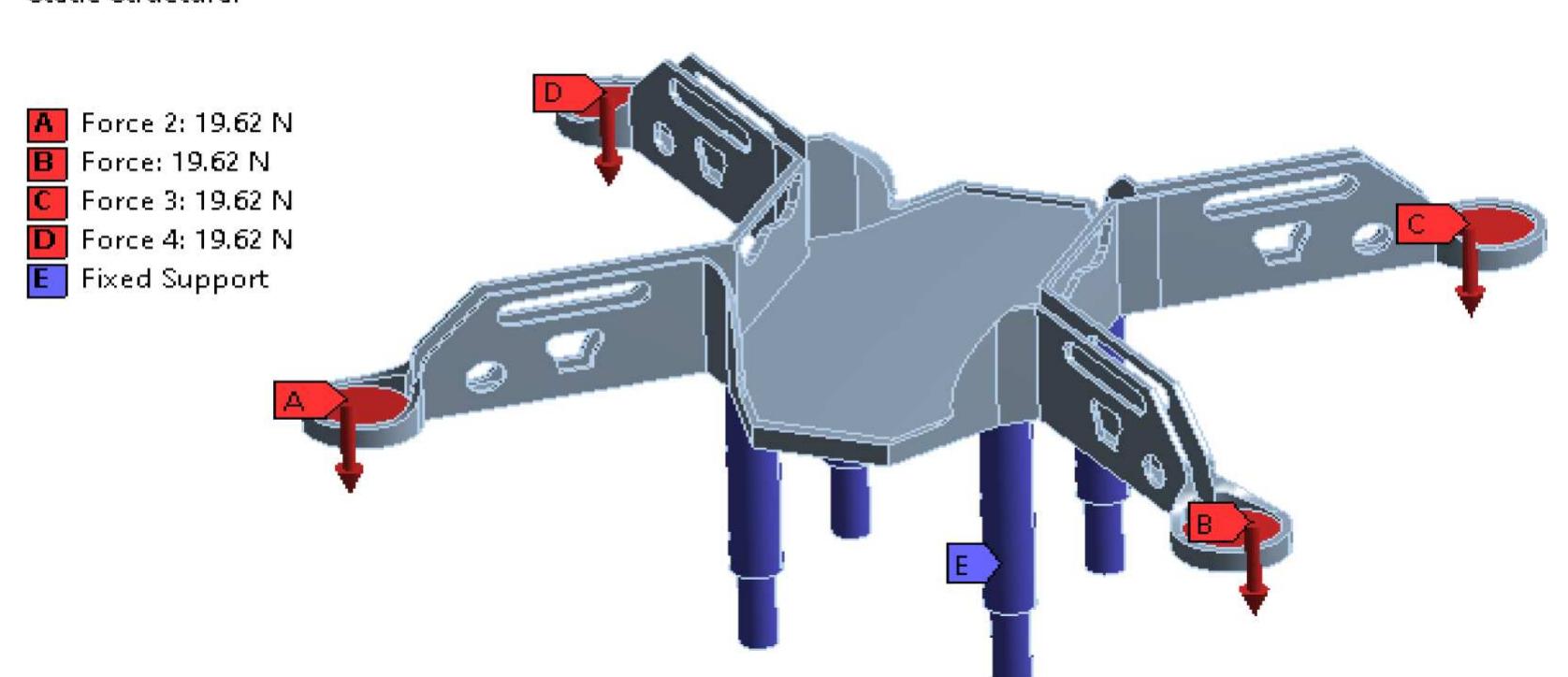 Boundary conditions of optimized uav structure.