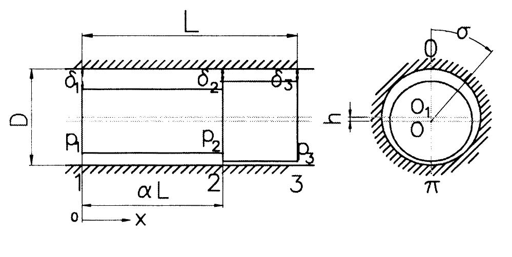 Geometry of the piston-barrel system.