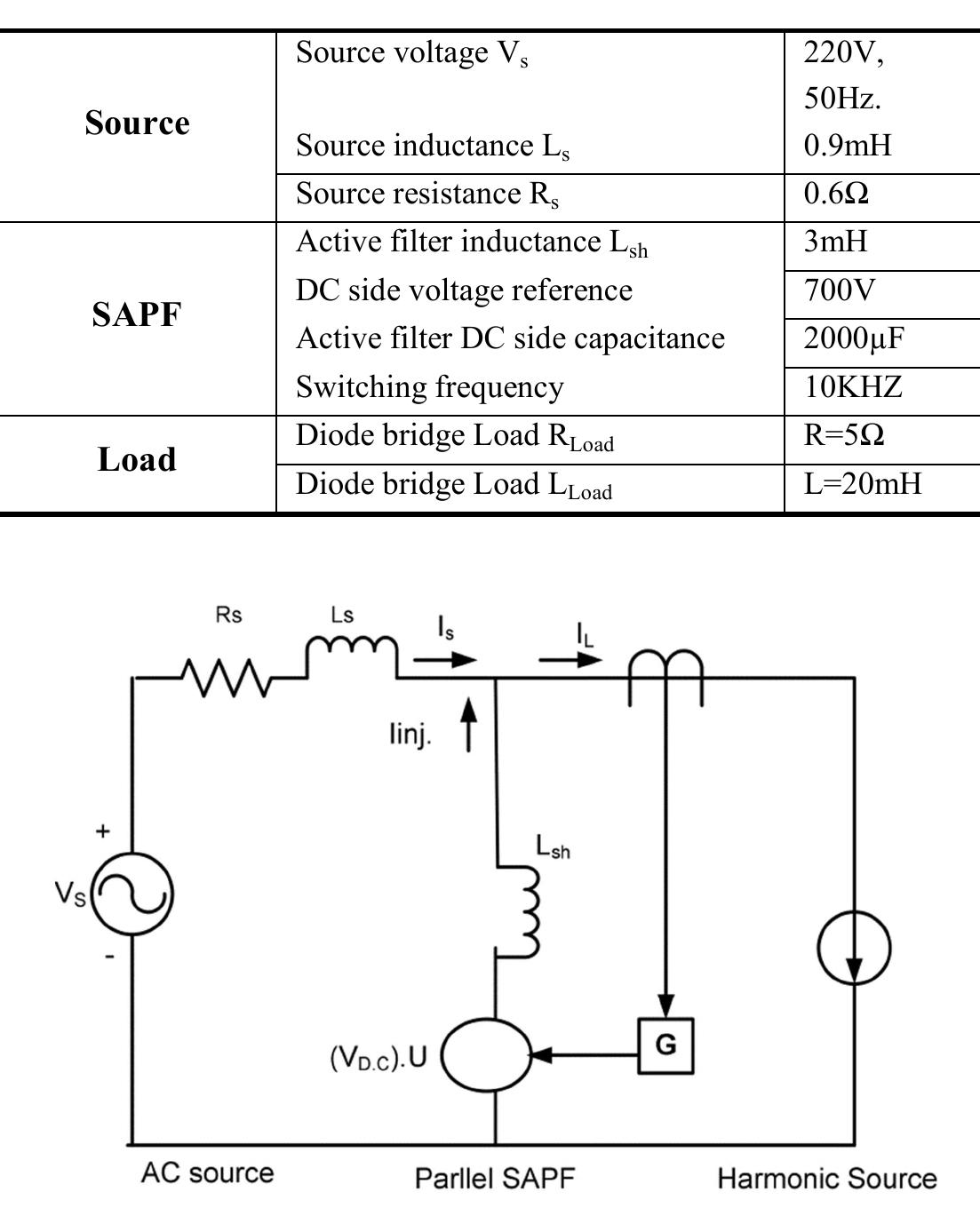 Single-phase diagram of the equivalent system table 1.