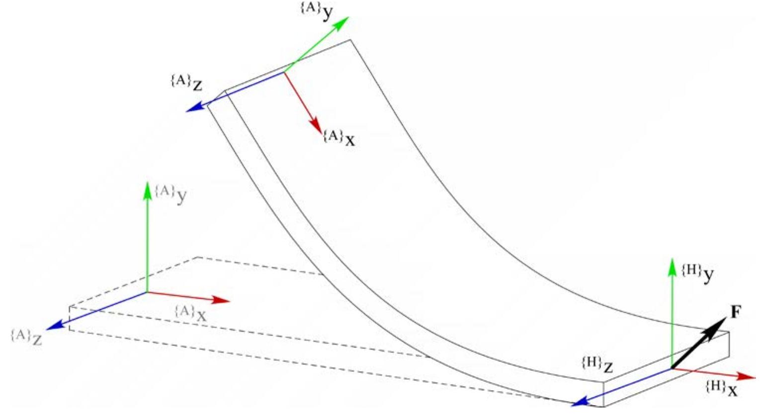 Deflected beam with frame {h} as reference