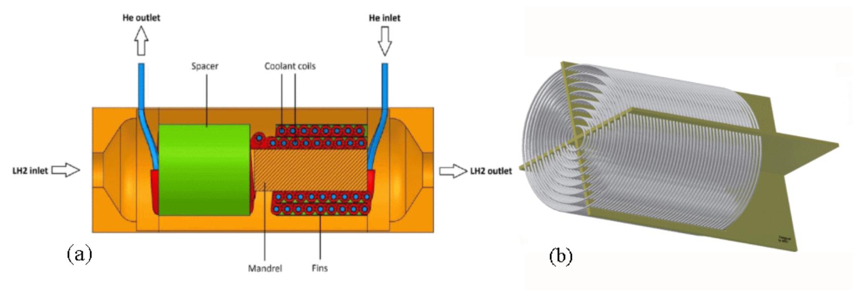(a) cad drawing of the p2 hx. (b) cad drawing of the 8 layer