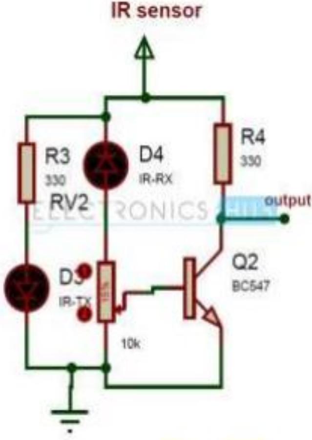 (PDF) Design and Development of Automatic Traffic Light control system