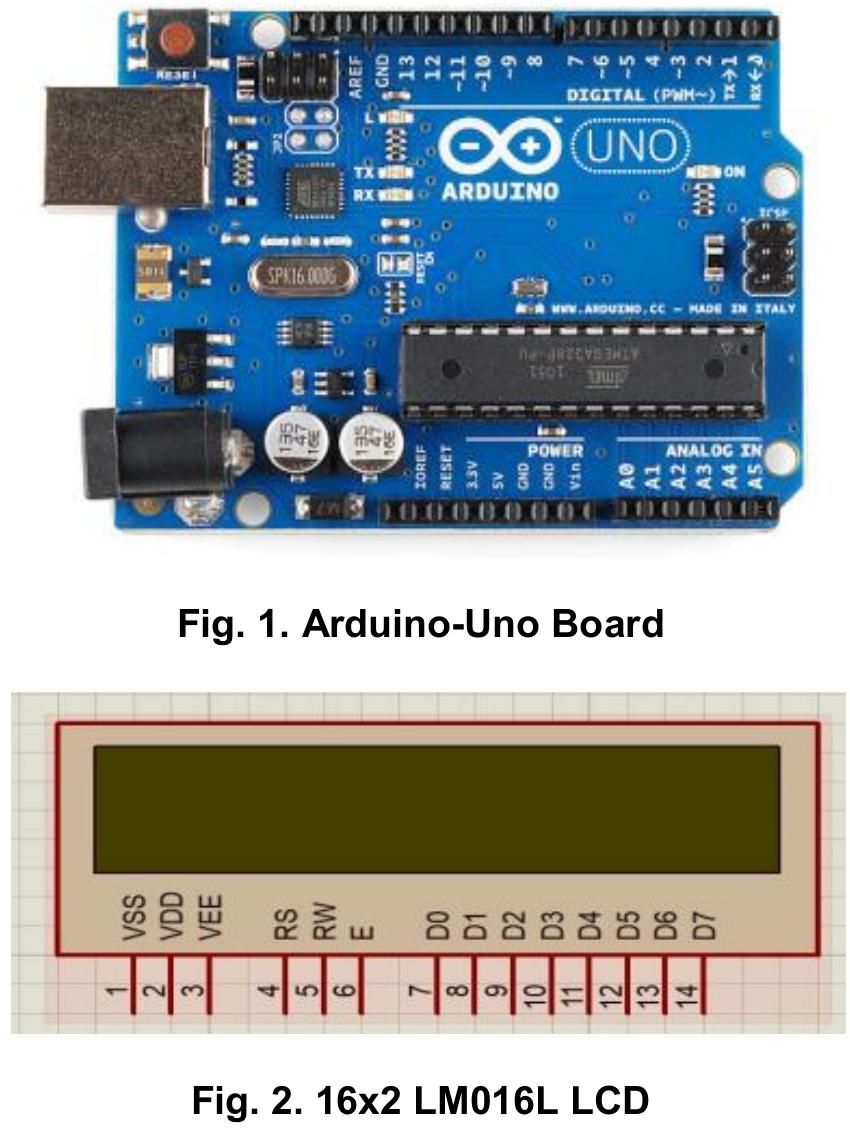 2.1.3 keypad interfacing with arduino-uno programmable makes